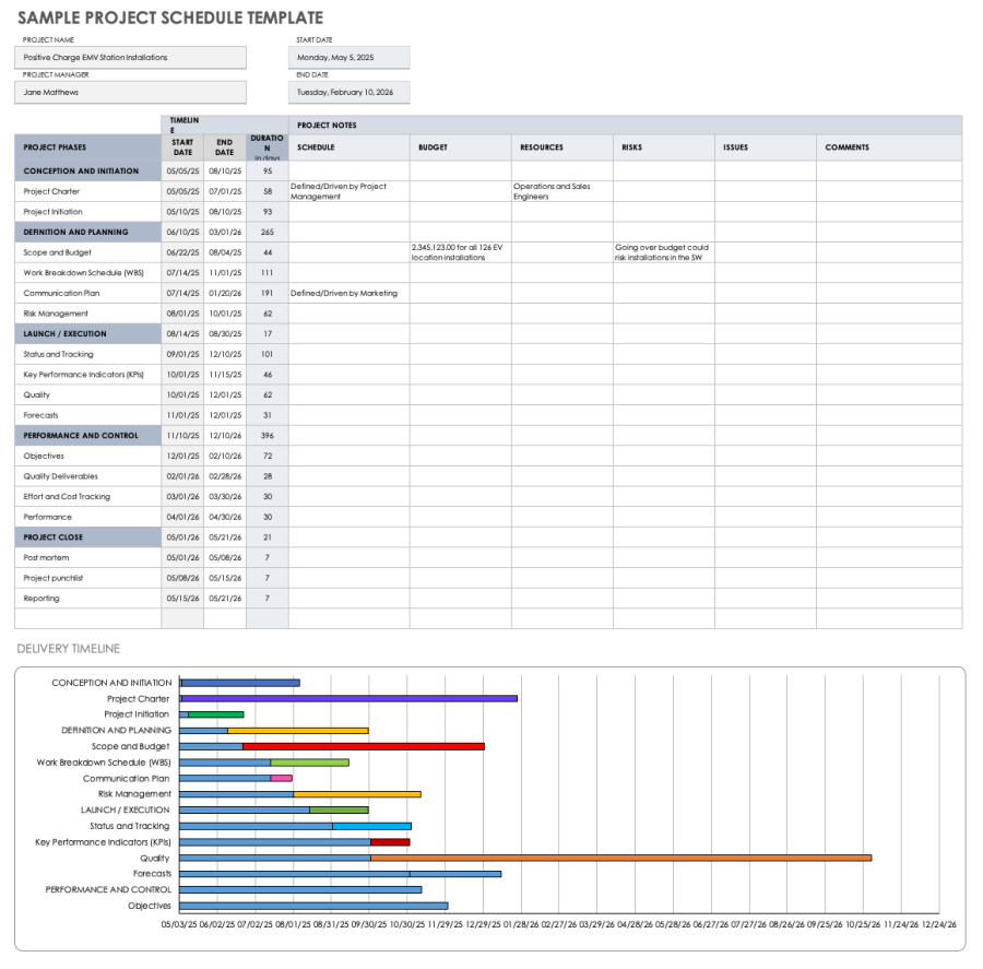 smartsheet