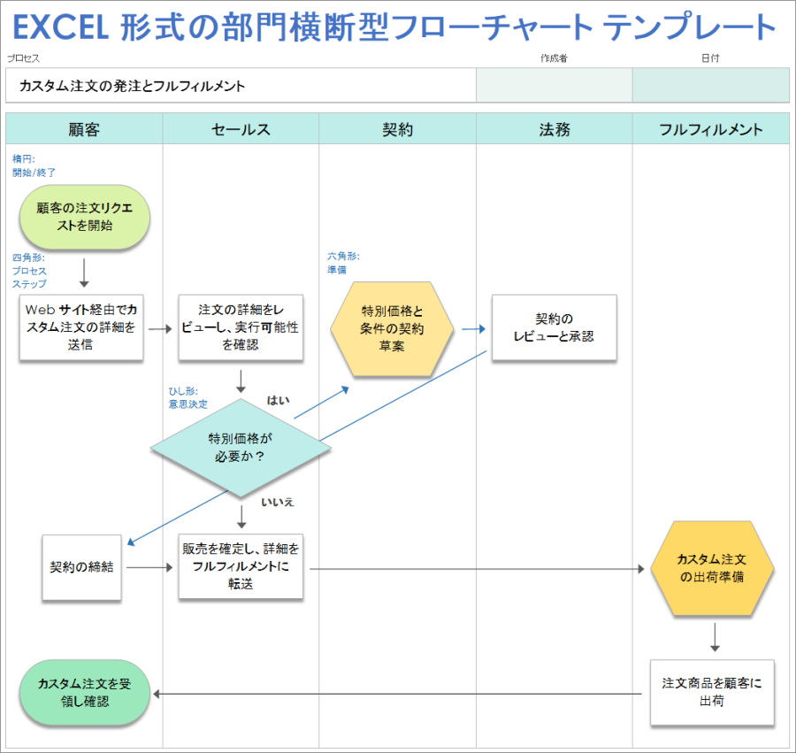 6-excel