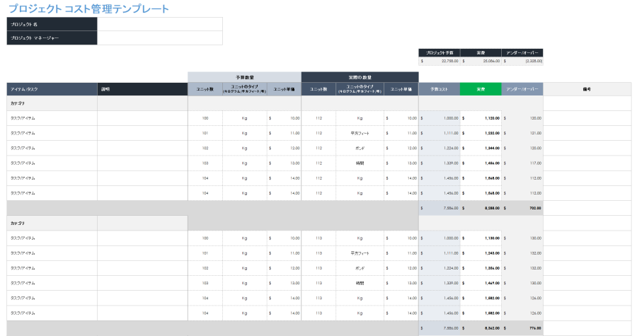 無料のプロジェクト コスト テンプレート Smartsheet