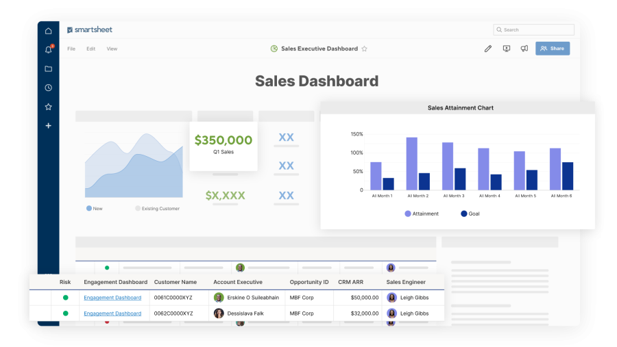 Smartsheet Salesforce コネクタ | Smartsheet